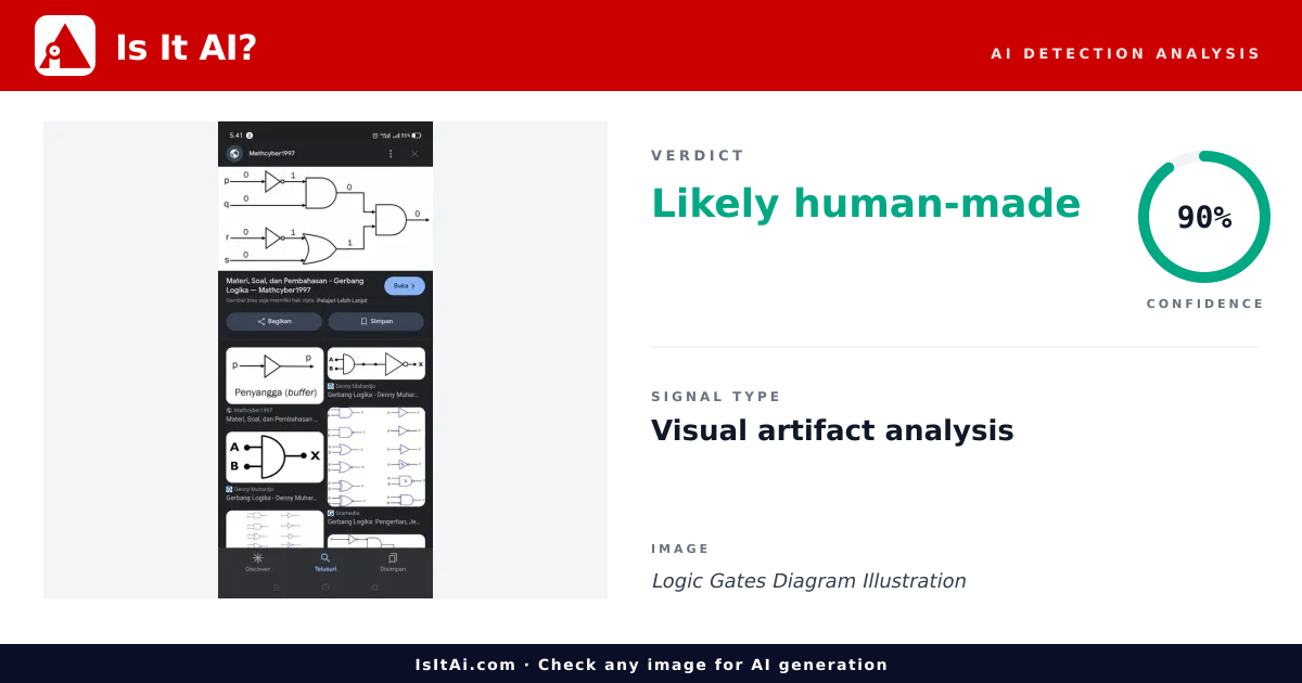 Logic Gates Diagram Illustration - Is It AI?